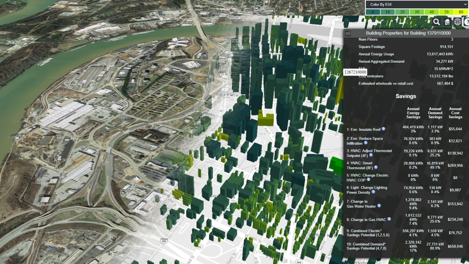 Automatic Building Energy Modeling Autobem Argonne Leadership